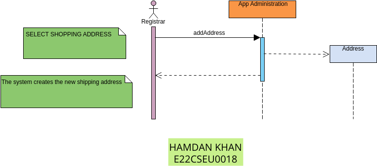 Sequence Diagram Example: Add Course | Visual Paradigm User-Contributed ...